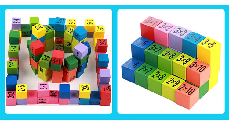 Multiplication Hundred Board – Teaching Timbers